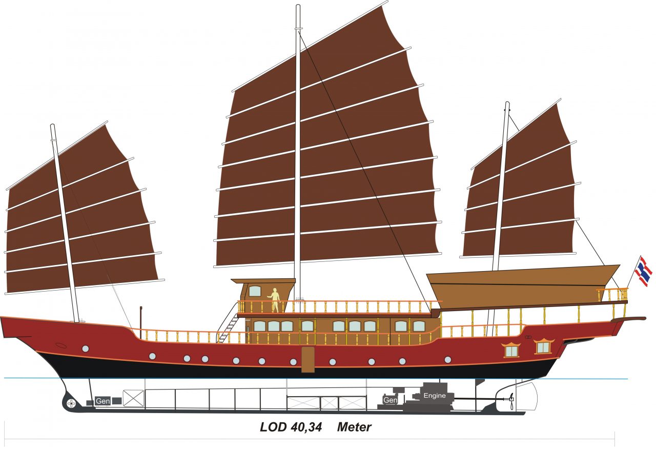 Ferrocement Ships | Ferrocement Ships